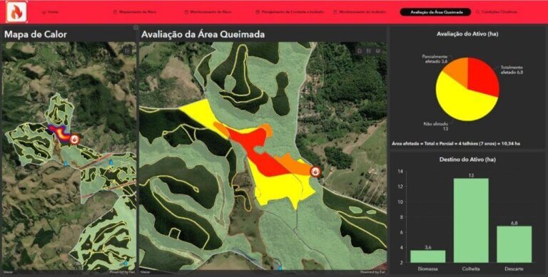 Monitoramento em Tempo Real com GIS: Mapas de Calor, Satélite Sentinel ...